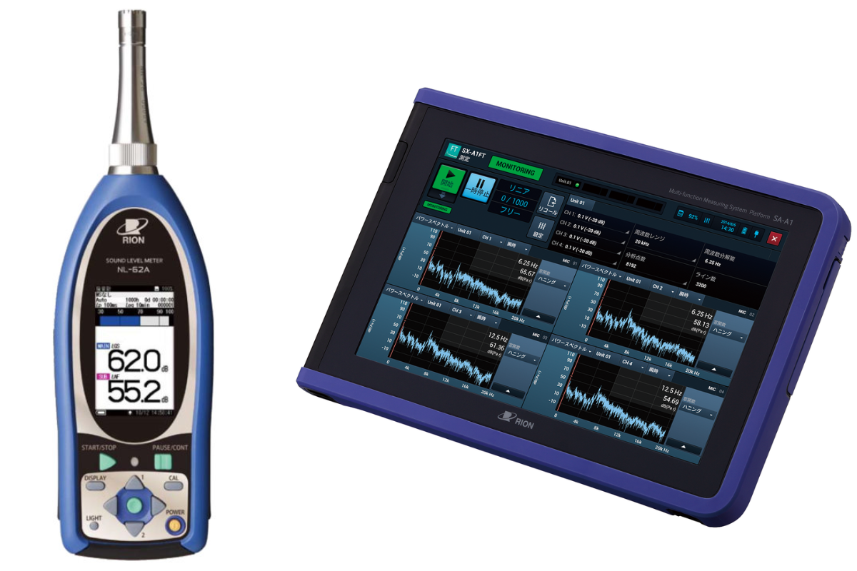 History | RION Global website